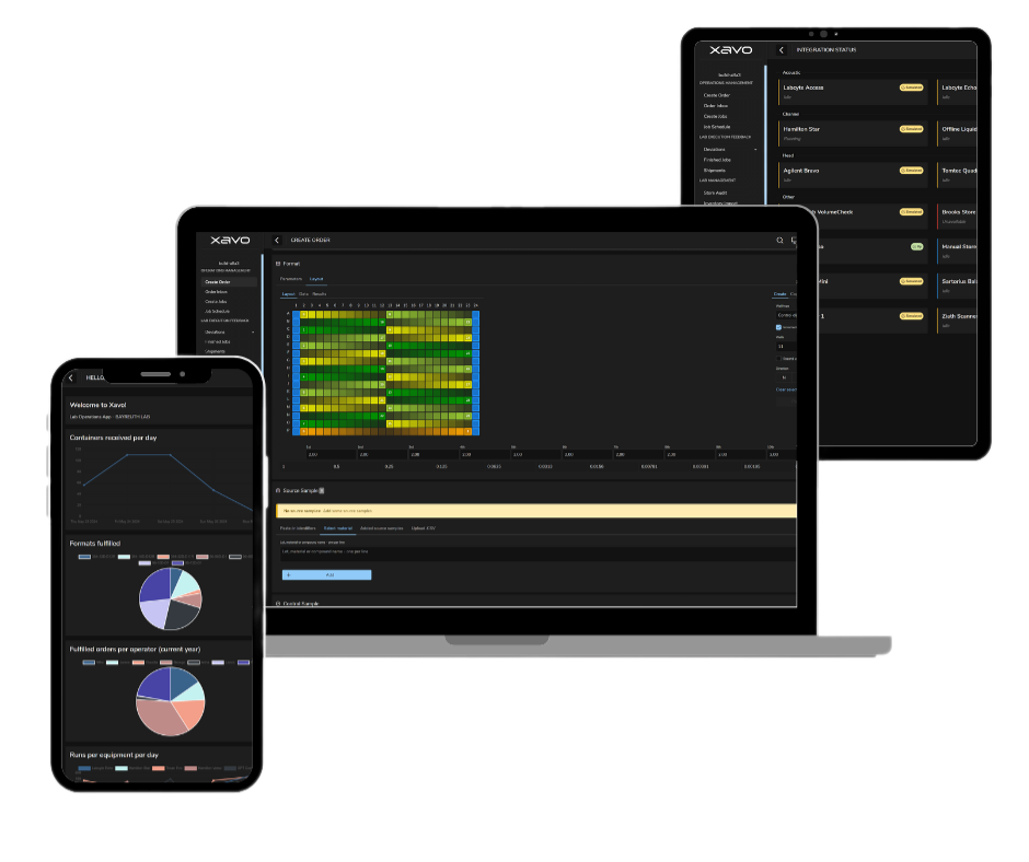 Xavo - AI-assisted Sample Management Software Platform for Your Lab