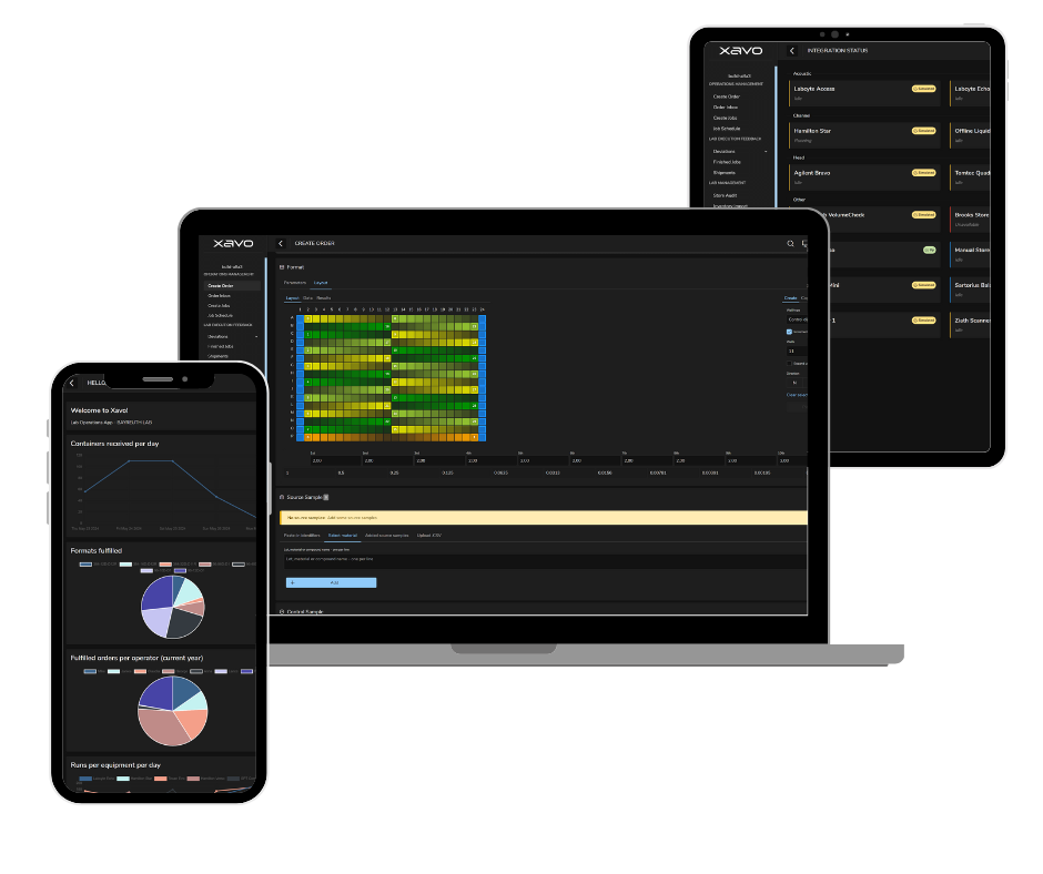 Xavo - AI-assisted Sample Management Software Platform for Your Lab